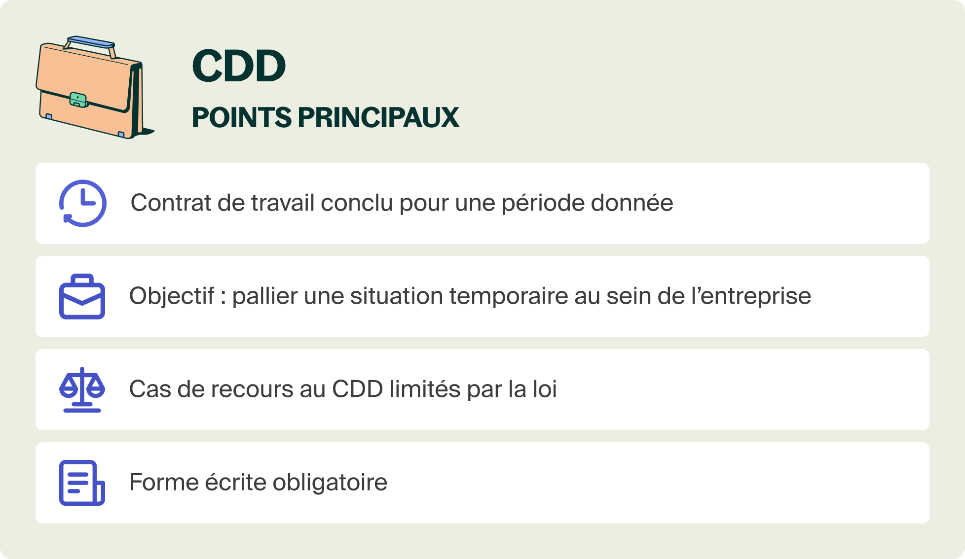 CDD : le guide complet du contrat à durée déterminée